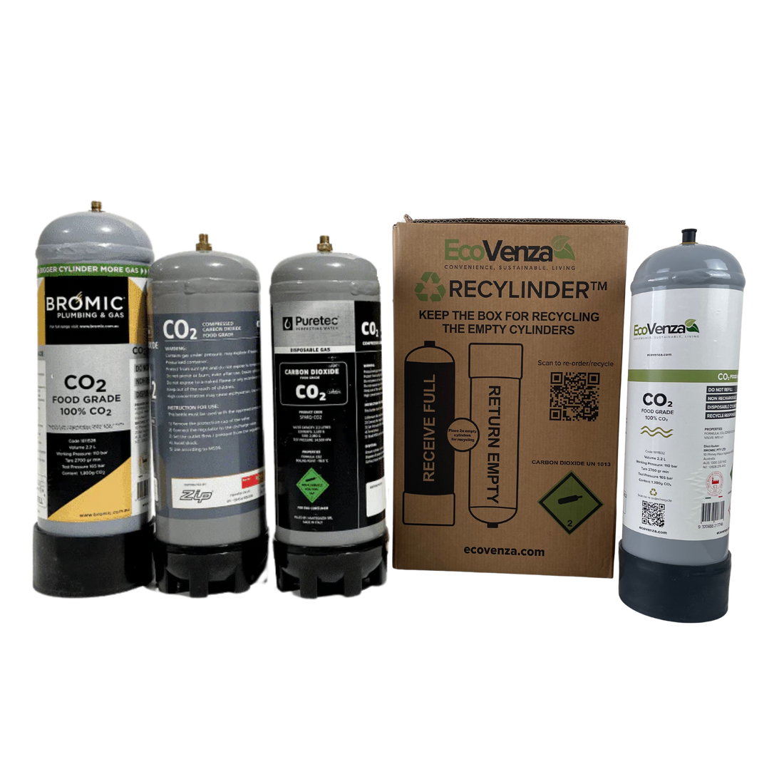 ReCylinder by EcoVenza | CO₂ Cylinder Recycling Program Australia